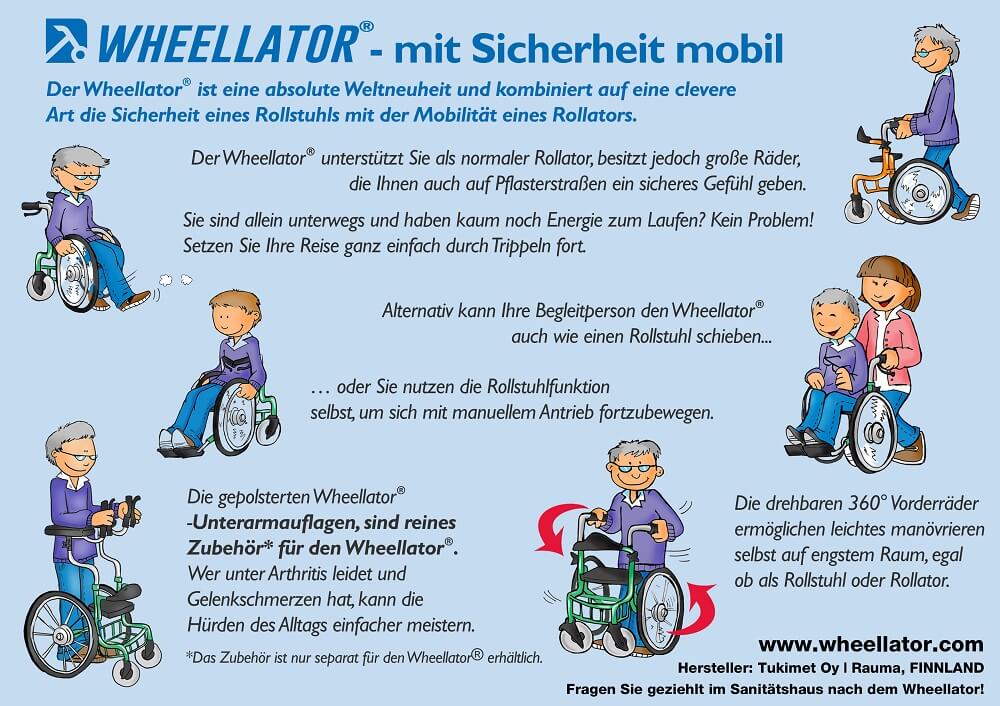 Mobilität in der Pflege Hilfsmittel Wheellator Pflege Tüv